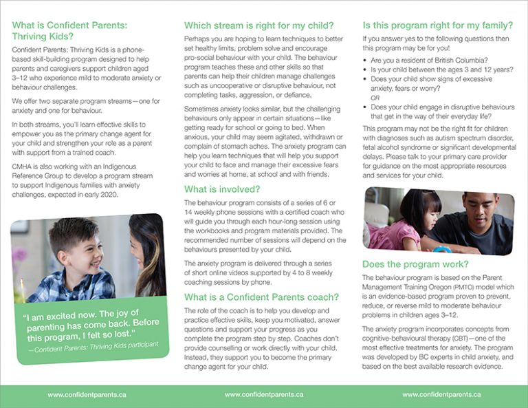 Confident Parents: Thriving Kids | Children’s Heart Network